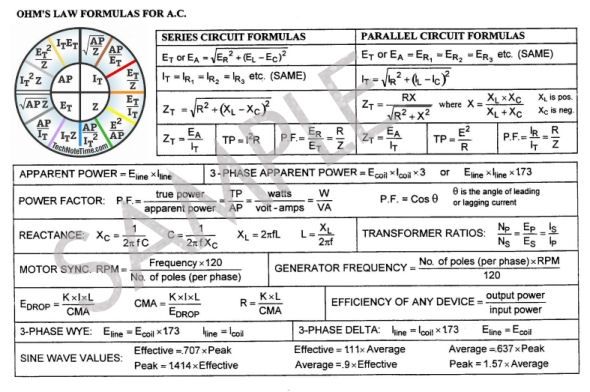 AC Ohm's Law Formulas - Electrical Blog