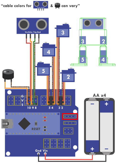 雲林SONG: Otto 組裝 ( Assemble Your Own Otto )