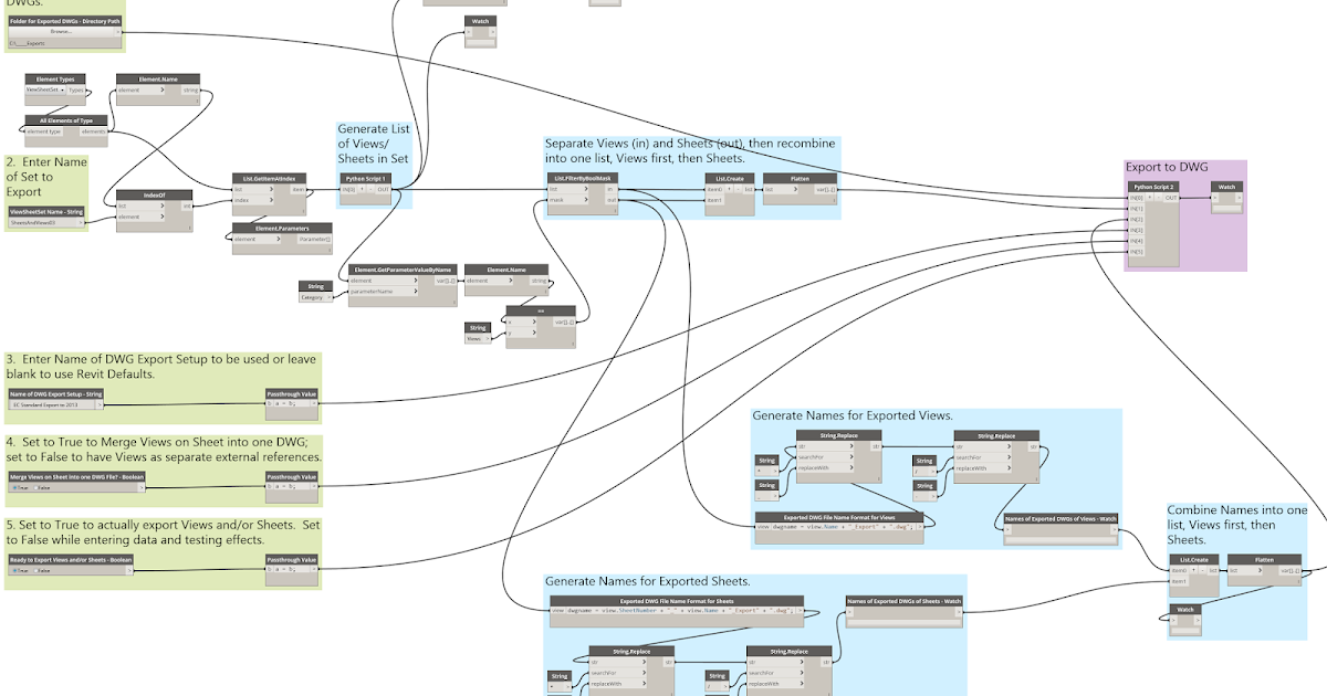 The Architect's Desktop: Dynamo: Export Views and Sheets from Revit ...