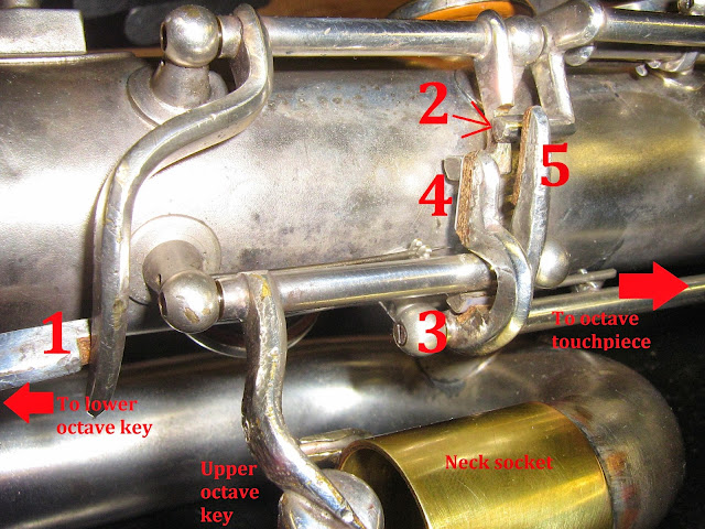 The Bench @ Keystone: Vintage Conn Bari Sax octave mechanism