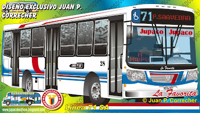 Recorrido de la Linea 71 del Gran Buenos Aires