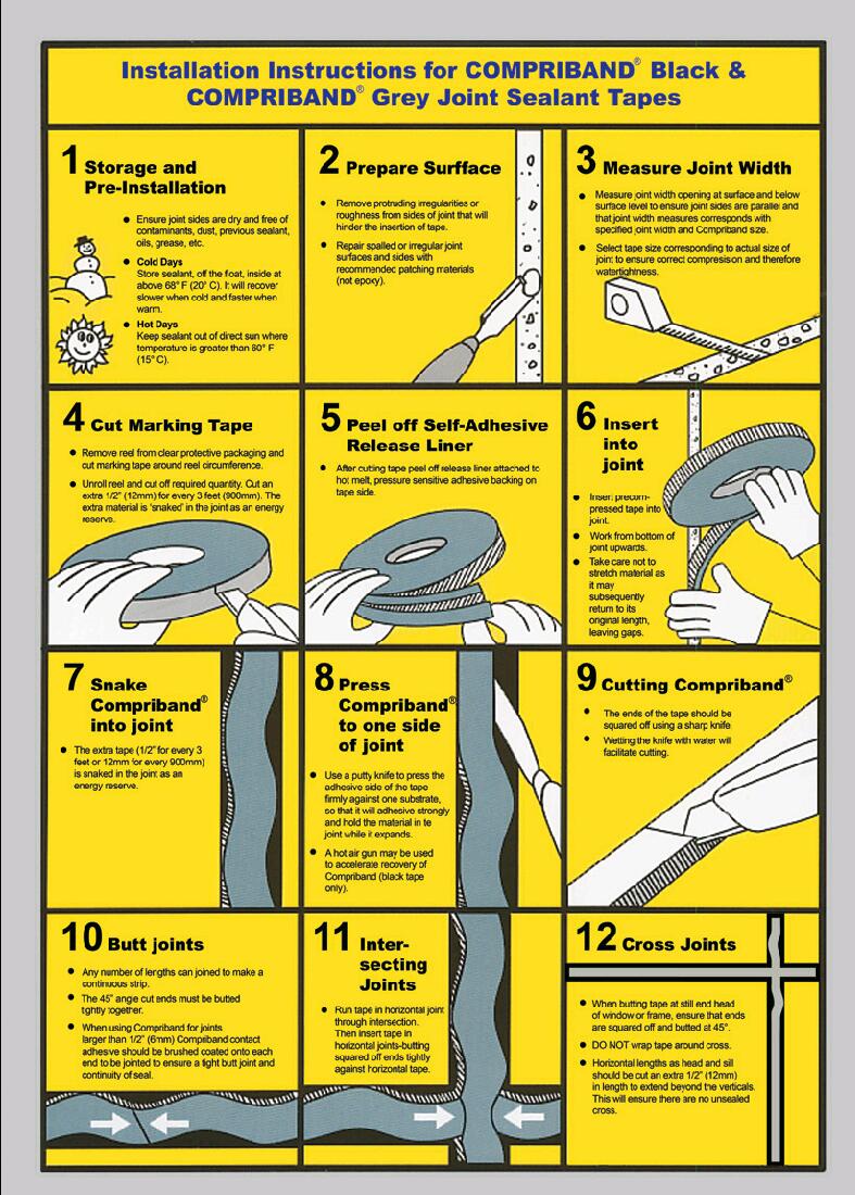 COMPRIBAND EXPANSION JOINT: Brochure