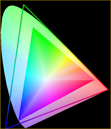 Through A Lens Lightly