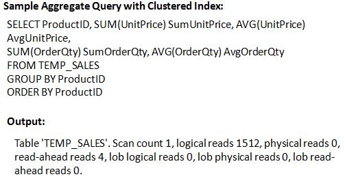 SQL Server Column Store Index - prosolutions