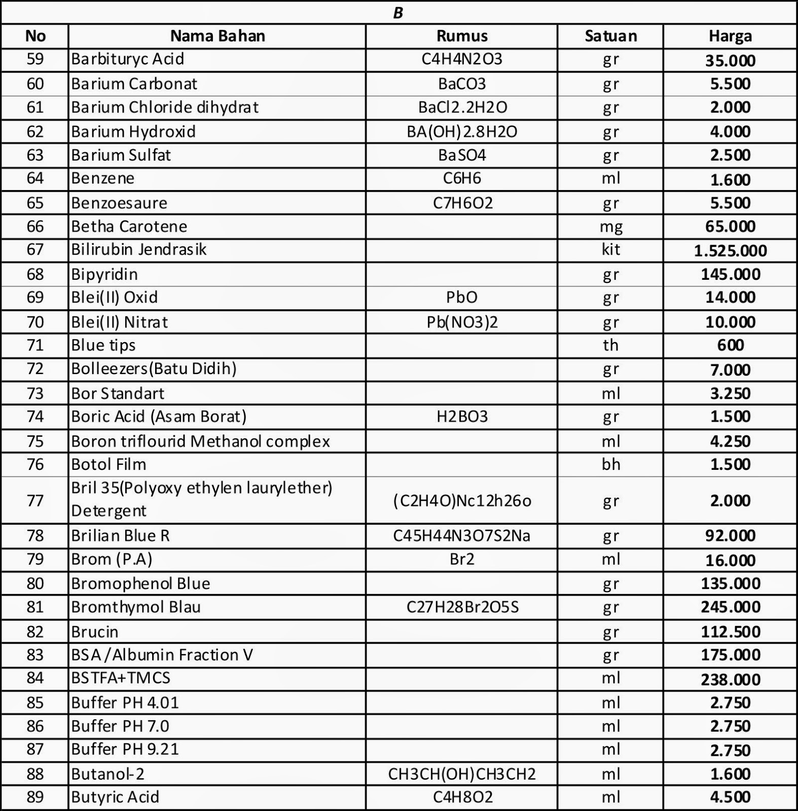 Harga Bahan Kimia Kalium Iodida Harga Terbaik