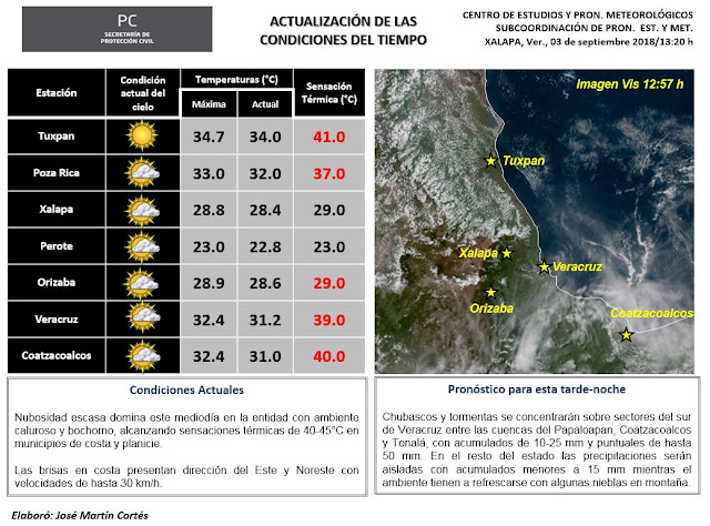 Secretaria de Protección Civil Veracruz Meteorología. : Actualización ...
