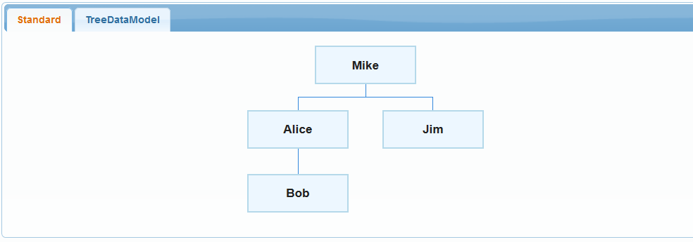Thoughts on software development: Brand new JSF components in ... Thoughts on software development: Brand new JSF components in ...