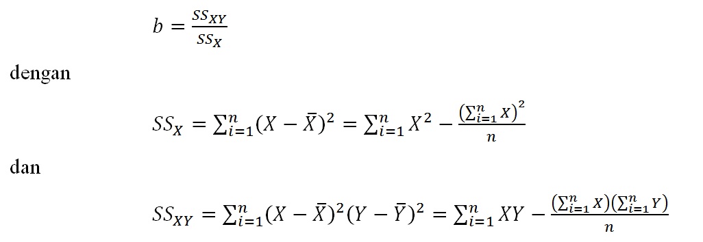 KONSEP REGRESI LINEAR SEDERHANA