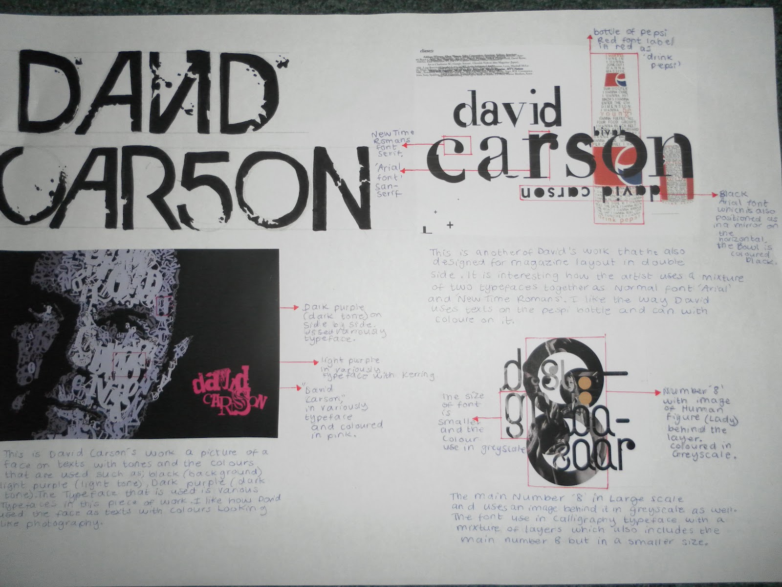 Graphic Communication: Analyse David Carson's work