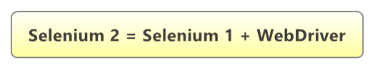 Selenium-By-Arun: A Brief Overview on Selenium Test Automation Tool