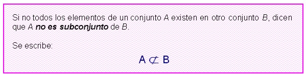 APRENDIENDO MATEMATICA: SUBCONJUNTOS