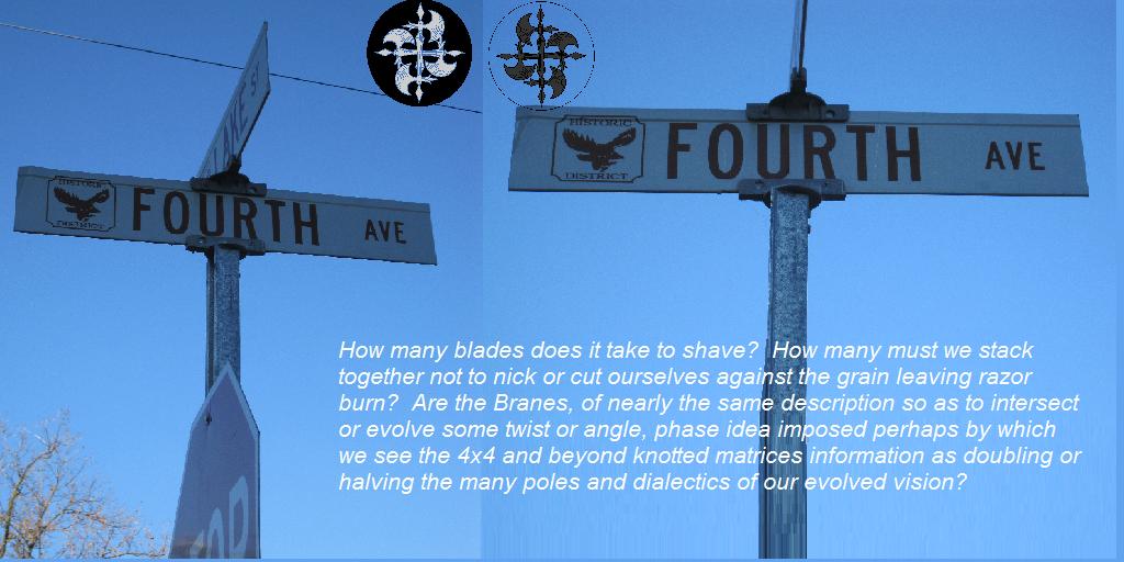 Creative Science & Philosophy: Occam's Razor & Matrix Methods of the ...