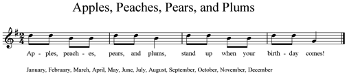 A Bushel of Apple Songs and Chants - Kodaly Corner