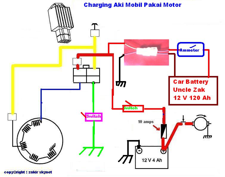 SOLUSI BATTERY: Cas Aki Mobil Pakai Motor