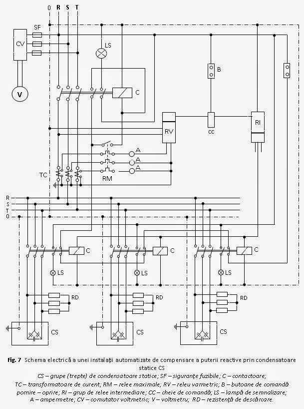 Factorul de putere | Schema Electrica