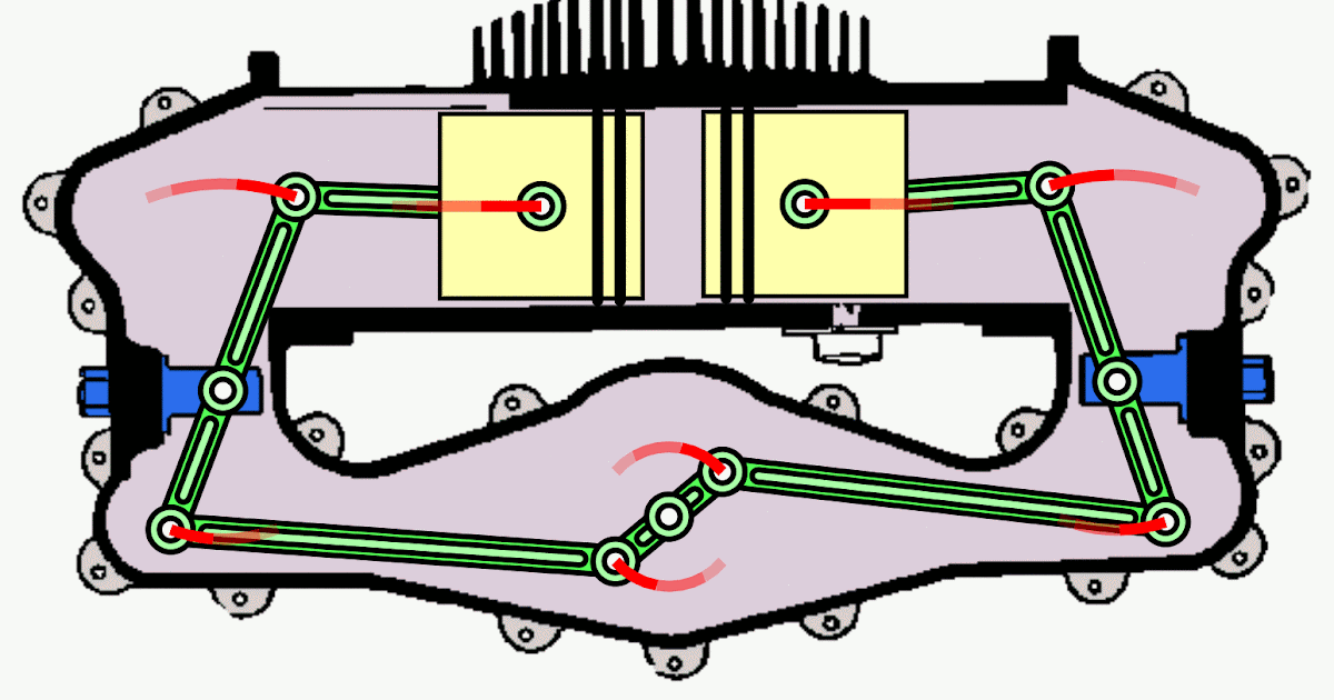 Classification of Engine with Cylinder - Mech diesel