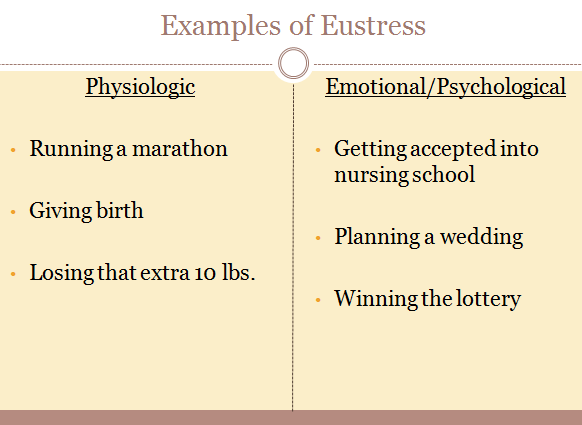 Managing Your Stress: Different Kinds of Stressors