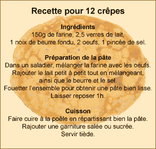 FAISONS LE POINT!: BIENTÔT LA CHANDELEUR!!!