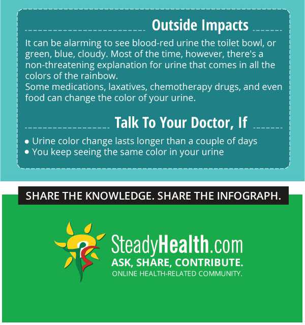 Kenapa Air Kencing Berwarna Kuning Terang Bila Makan B-Complex? | Maria ...