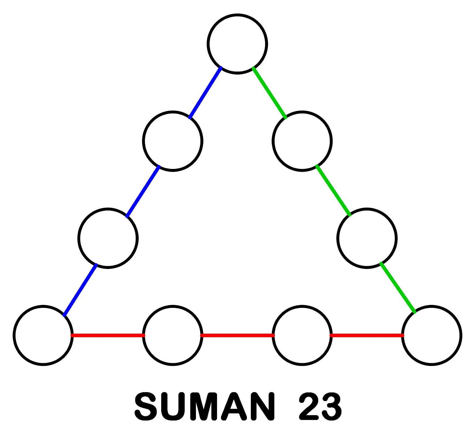SEGOVIA Y MATEMÁTICAS: Juego Matemático VII