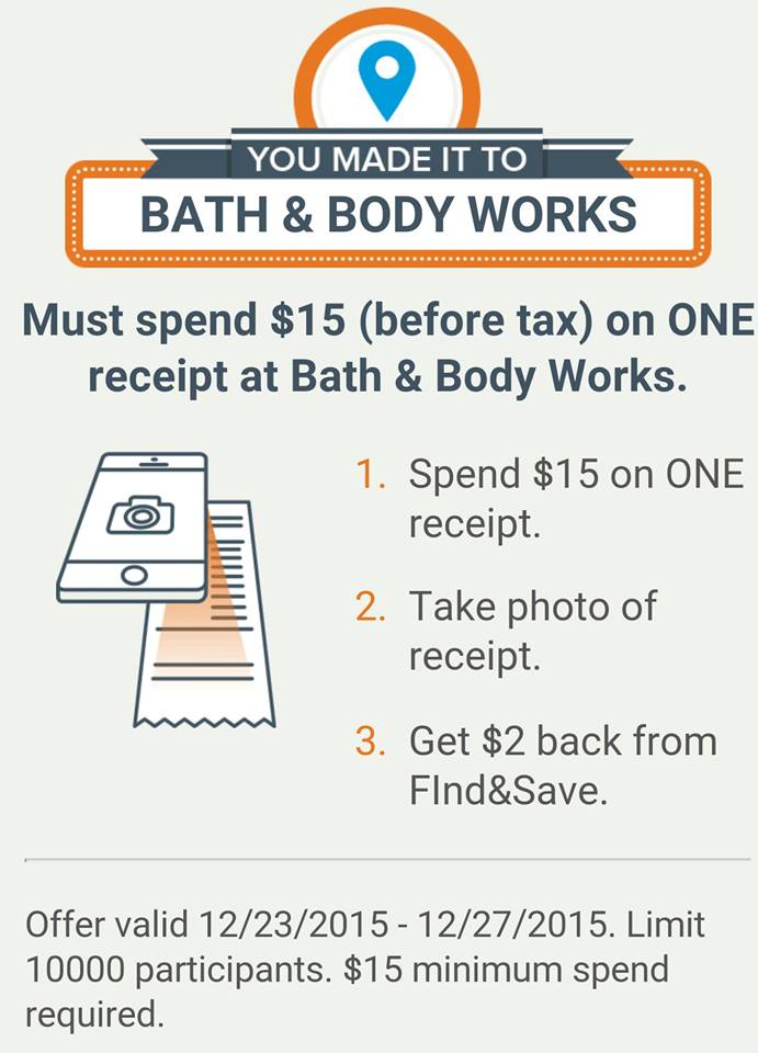 Bath & Body Works After Christmas Deals 2015: Earn $2 Back Through Find ...
