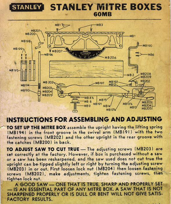 The Valley Woodworker: All about mitre box Part 2 The saws