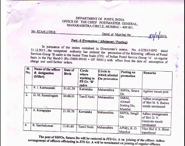 THE AIAIASP: Posting and allotment of PS Gr. 'B' officers on their ...