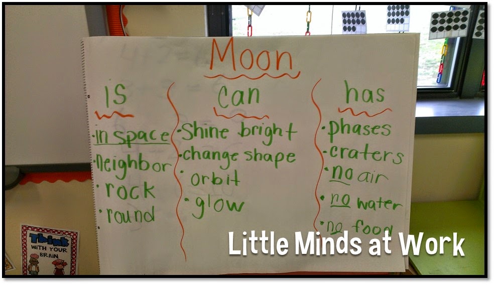 The Moon Close Read {writing freebie included} | Little Minds at Work ...