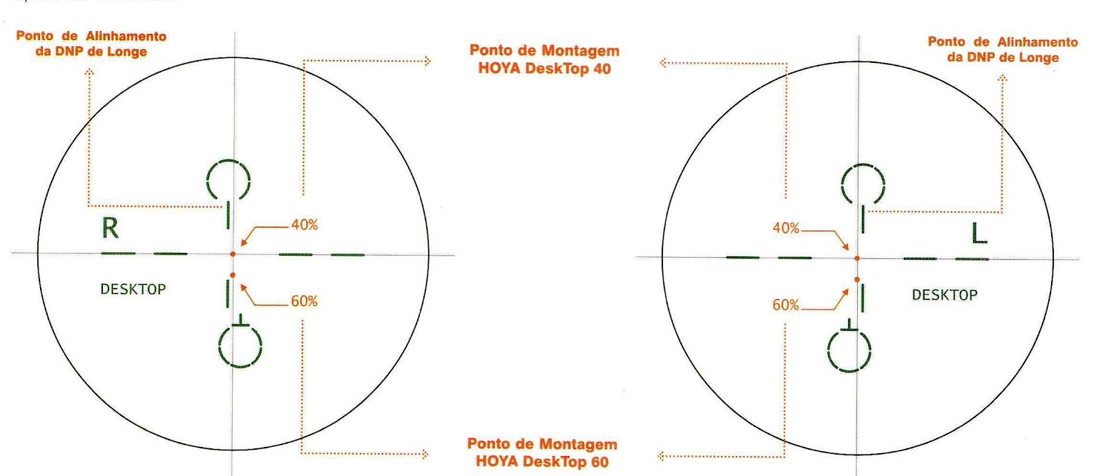 Blog do Paulus: Entendendo a lente Hoya Desktop
