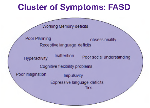 Understanding Katie....