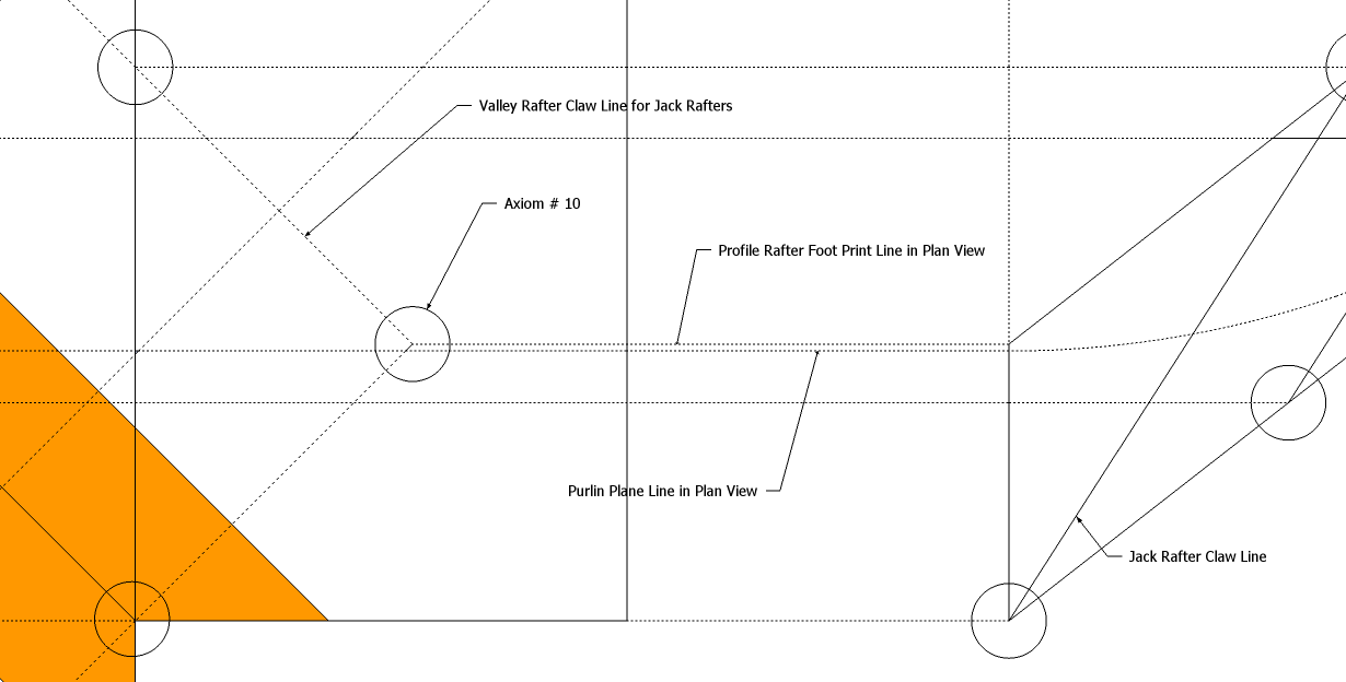 Roof Framing Geometry: Valley Rafter task Model