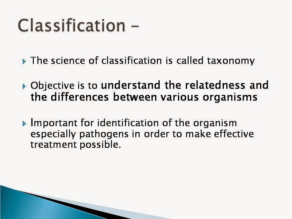 Microbiology : CLASSIFICATION OF MICROORGANISMS