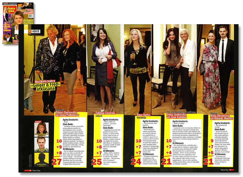 Gints BUDE: Review of latvian celebrity style in VAKARA ZIŅAS / EVENING ...
