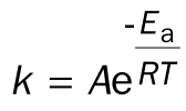 Chemistry: Arrhenius equation