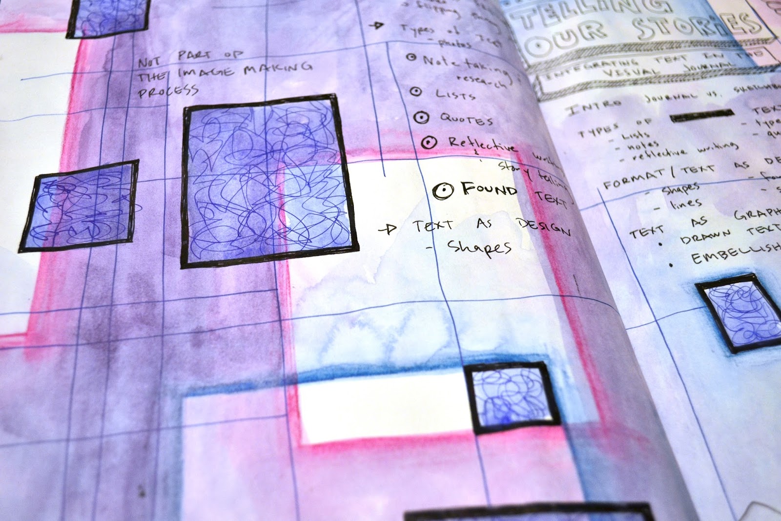 Journal Fodder Junkies: Scribbling