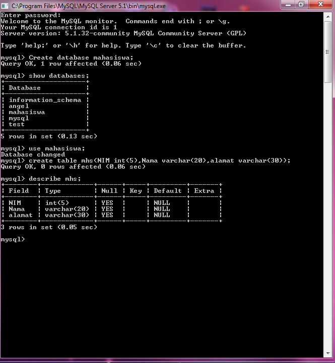 Membuat Tabel Pada MySQL ~ Gado Gado Anak Kuliahan