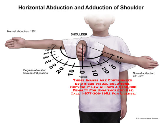 Physical Therapy Exercises: horizontal shoulder exercise