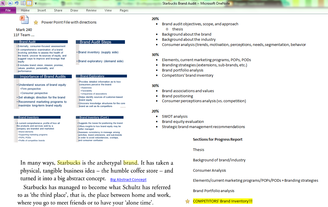 CARLY Organize, Please… Digital Lists and Notes