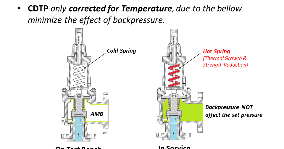 MHH - Place for Knowledge Sharing with Happiness