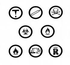 Room 106 Grade 7 Blog!: Science (WHMIS and Hazardous Symbols)