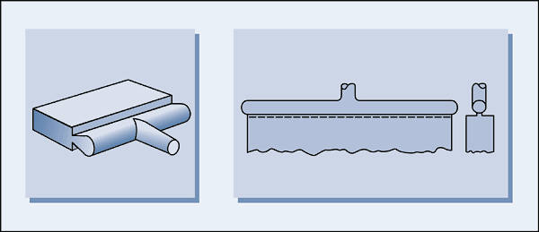 Mold technology: Gate type