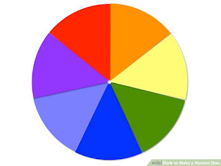 Fayas Khan: Newton disc