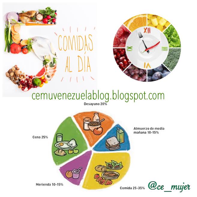 cemuvenezuela: 5 COMIDAS AL DÍA