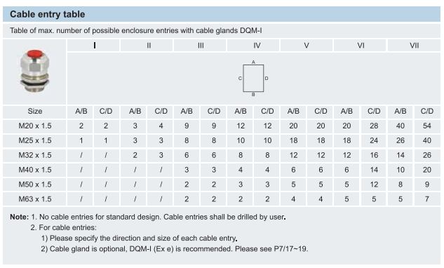 PT. SAVONT VARAVI INDONESIA - ALL ABOUT PHILIPS LIGHTING, ELECTRICAL ...