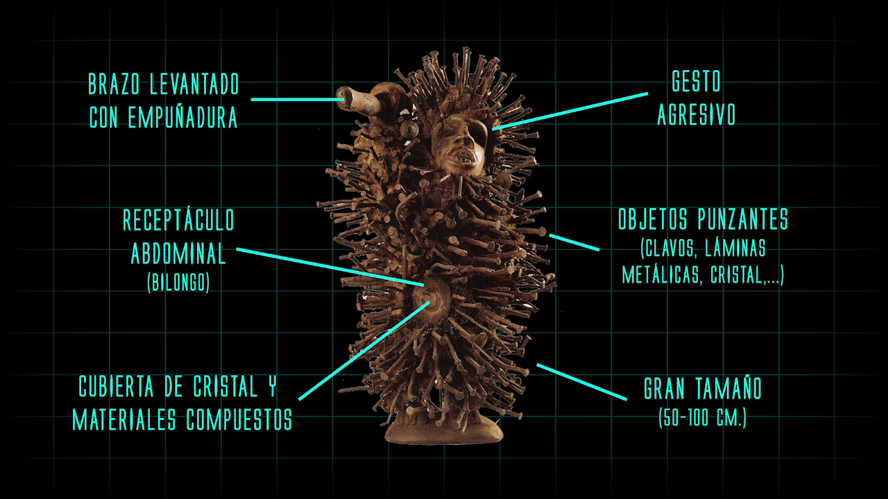 Galería de imágenes | Figuras Minkisi ~ HISTORIA DEL ARTE 2.0