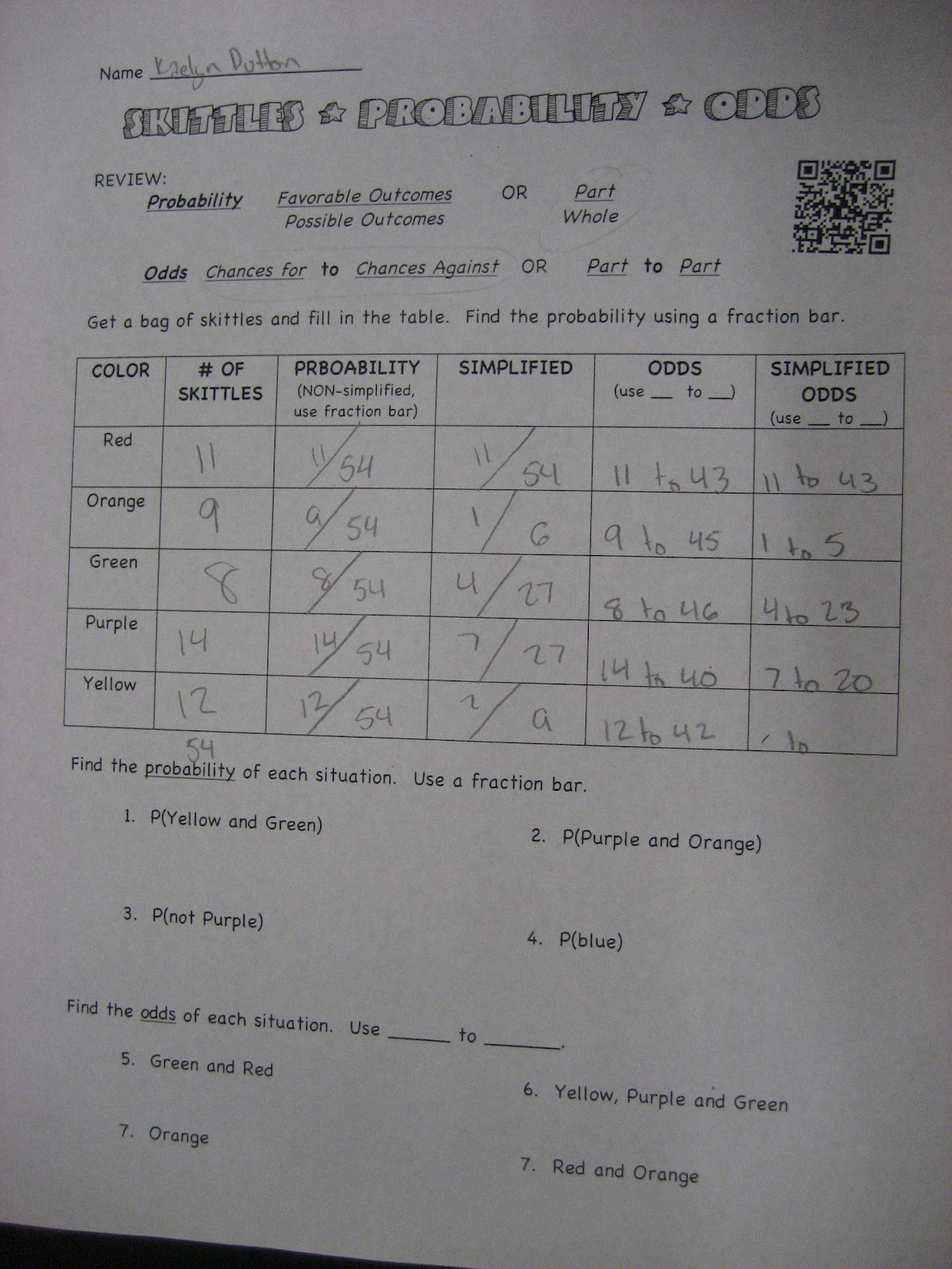 Ms. Milleson's 7th Grade Blog: Probability and Odds - Skittles Activity