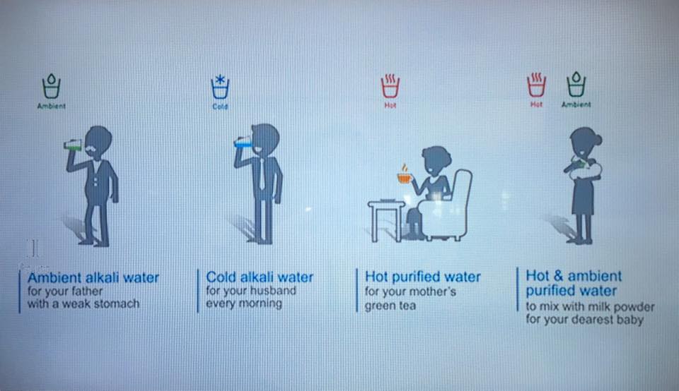 Air Alkali Bermineral - Coway Inception: Coway Inception 2 in 1 Hybrid ...