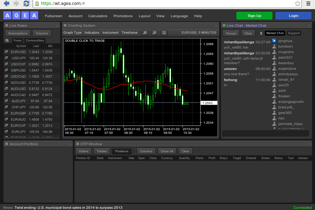 Forex-Iter: Nowa platforma AGEA