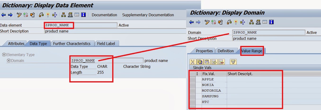 TECHSAP : Creating a simple BRF+ application