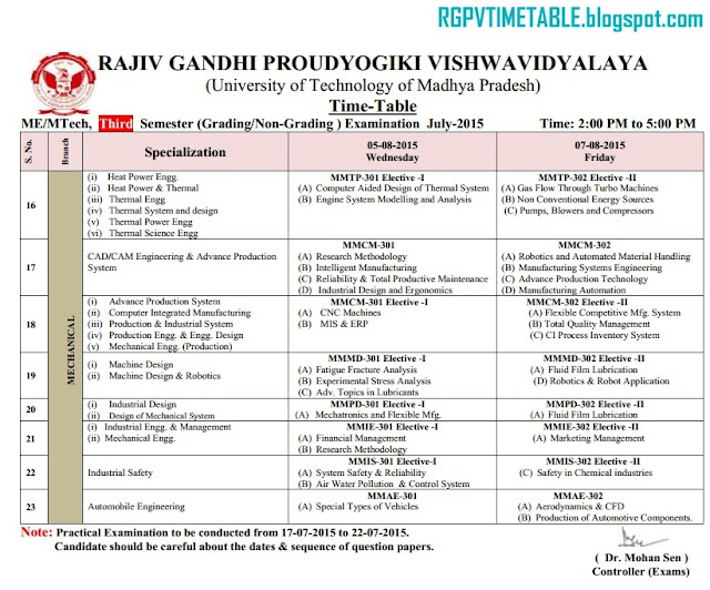 RGPV M.Tech/ME 3rd Sem Exam Time Table | RGPV Examination Time Table